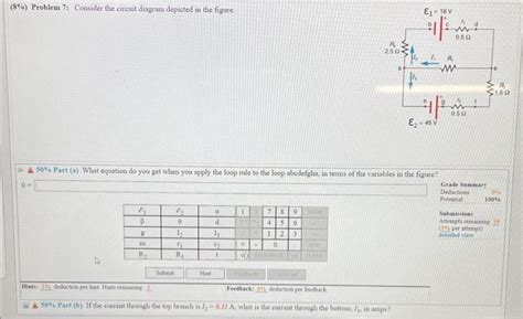 Solved 8 Problem 7 Consider The Circuit Diagram Depicted