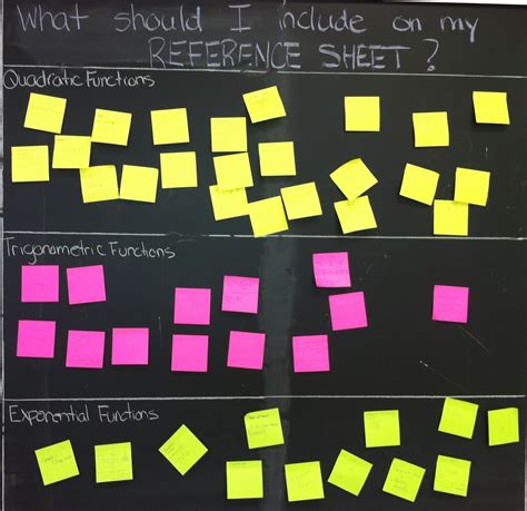 Inspire Math Exam Reference Sheet
