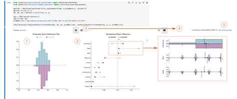 Publications Georgia Tech Visual Analytics Lab