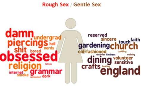 Datingportal Okcupid Wollte Was über Sex Wissen Und Hat Einfach Mal