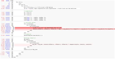 Performance Vectorizing Three For Loops Stack Overflow