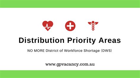No More District Of Workforce Shortage Dws It Is Now Distribution