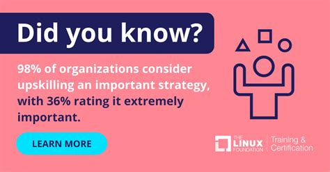 The Linux Foundation On Linkedin Techtalent Itcertification L Ittraining