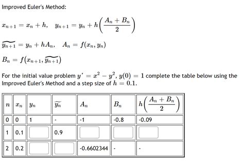 Solved Improved Eulers Method In1 Xn H Yn1 Yn H