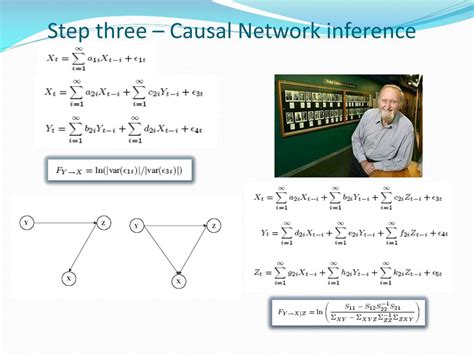 Ppt Statistical Techniques For Temporal Microarray Data Analysis