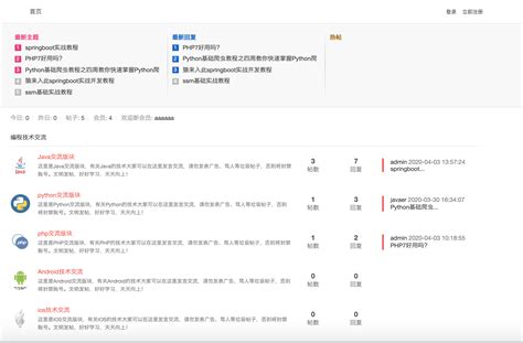 GitHub wangxinqiao 049ssm mysql jsp bbs 049ssm mysql jsp实现的在线bbs论坛系统源码附带视频指导运行教程