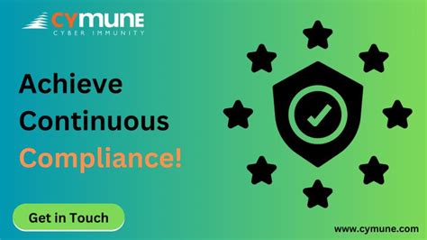 Shi Cymune An Shi Company On Linkedin Continuouscompliance Complianceautomation