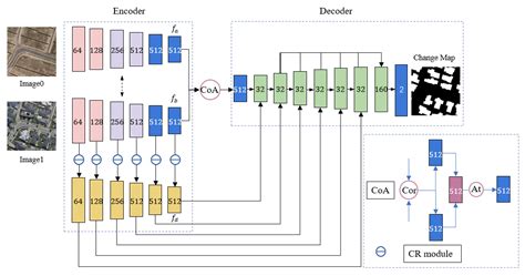 H Vhr Jg Dk كونتنت