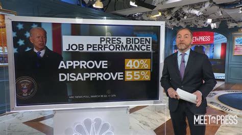 Bidens Job Approval Falls To Lowest Level Of His Presidency Amid War