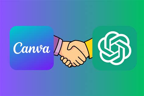 Improve Ai Productivity With Chatgpts Canva Plugin Medium