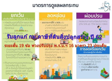 “ก ก ถ ” รับลูกแก้ กม ภาษีที่ดินสิ่งปลูกสร้าง ระยะสั้น 19 ข้อ พ่วงปรับปรุง พ ร บ 16 มาตรา 23