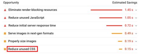 How To Remove Unused Css In Wordpress Niamrox