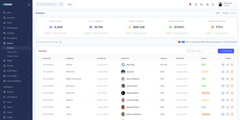 osen responsive admin dashboard template coderthemes