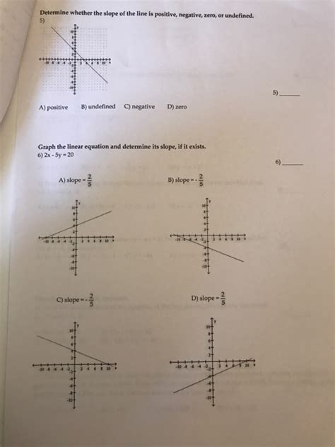 Solved Determine Whether The Slope Of The Line Is Positive