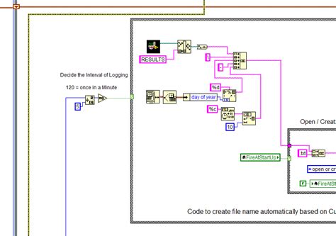 Bytestream File Refnum Issue Ni Community