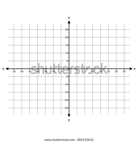 Cartesian Coordinate System Vector Stock Vector Royalty Free 386510656
