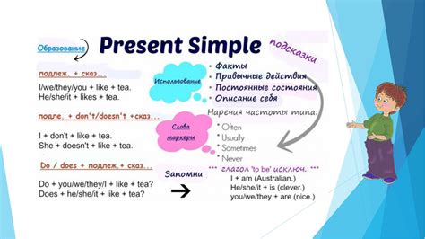 Present Simple правило для детей в картинках