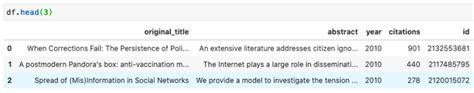 How To Build A Semantic Search Engine With Transformers And Faiss