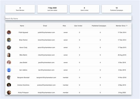 Beautiful Elion Erru2 Codesandbox