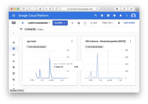 GitHub Stevedepp Gcp Mon Log Basic Monitoring And Logging For A Gcp