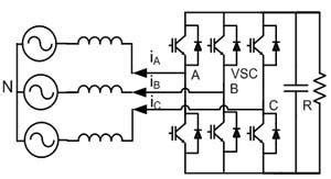 Voltage Source Converter B Static VAR Compensator It Consists Of Download Scientific Diagram