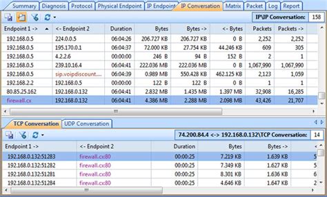Colasoft Capsa V721 Network Analyser Review