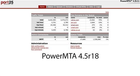 Powermta 4 5r18 Nulled Cracked Pmc 1 5r19 Nulled Mumara Centos Linux Latest Powermta