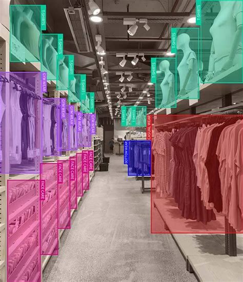 Product Categorization Services Taxonomy Categorization