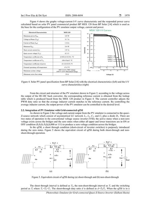 Photovoltaic Emulator For Grid Connected Quasi Z Sorce Inverter Pdf
