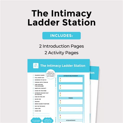 The Sex Education Circuit™ School Sexual Health Program