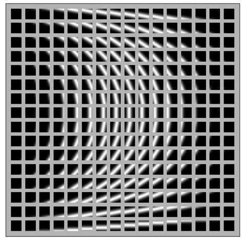 Real Projective Coordinates On Data Set Of Image Patches — Dreimac