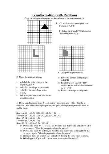 Transformations Handouts Teaching Resources