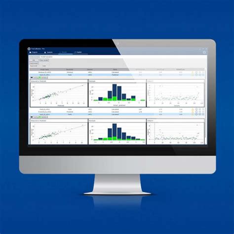 Management Software Fosscalibrator™ Foss Calibration Development Tracing