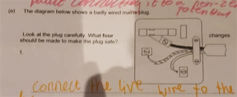 Solved E The Diagram Below Shows A Badly Wired Mains Plug Look At The Plug Carefully What