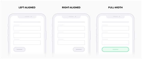 Responsive Website Design Best Practices For Stryve