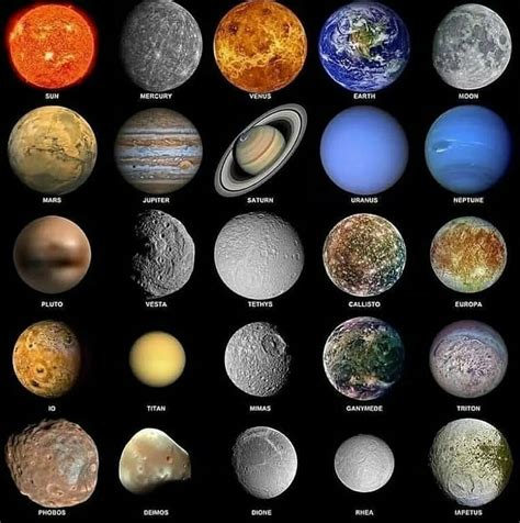 Starvoyagers Which One Is Your Favourite A Planet Is A Large Rounded Astronomical Body That