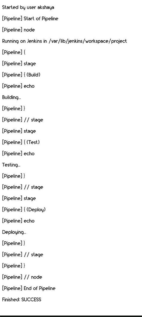 Akshaya Cse On Linkedin Pipelineoptimization Efficiency Growth Leadership Datadriven
