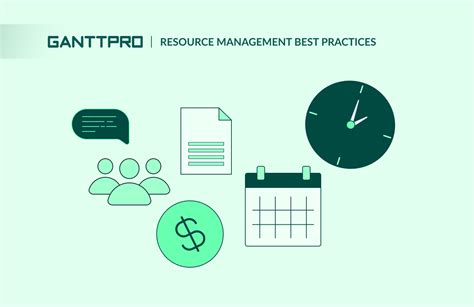 Resource Management Best Practices