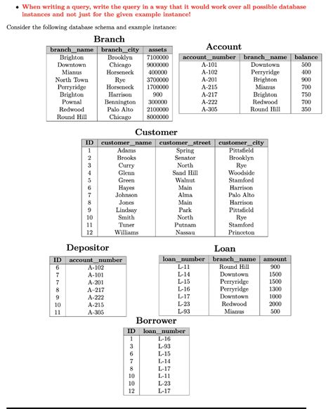 Solved • When Writing A Query Write The Query In A Way That