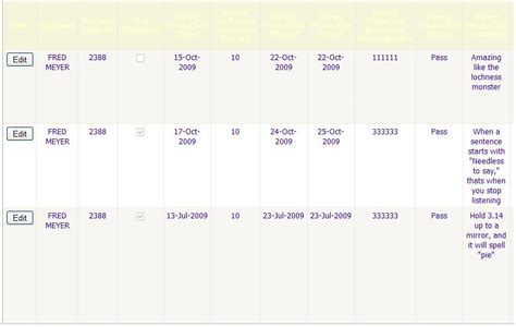 My Autoformat Color Schemes Are Not Working Correctly On My Gridview Stack Overflow