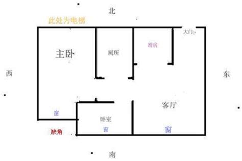 缺角煞 角煞 第5页 大山谷图库