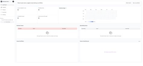 Plane The Open Source Project Management Tool Hatica