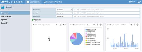 Log Insight Updated Content Packs SFlanders