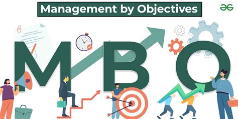 Management By Objectives Mbo Meaning Objectives Features Advantages And Limitations