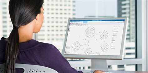 Intelligence Analytics Sas Visual Investigator Sas