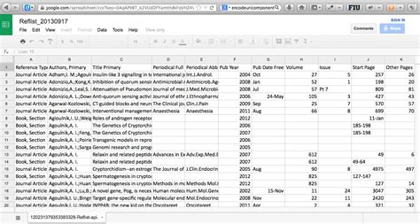 Employee Relations Tracking Spreadsheet Template