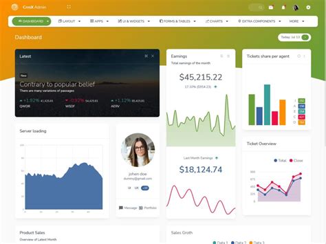 Everything You Need To Know About Crm Admin Dashboard Template