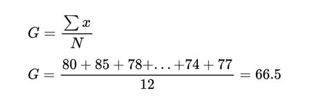 Anova Test An In Depth Guide With Examples Datacamp