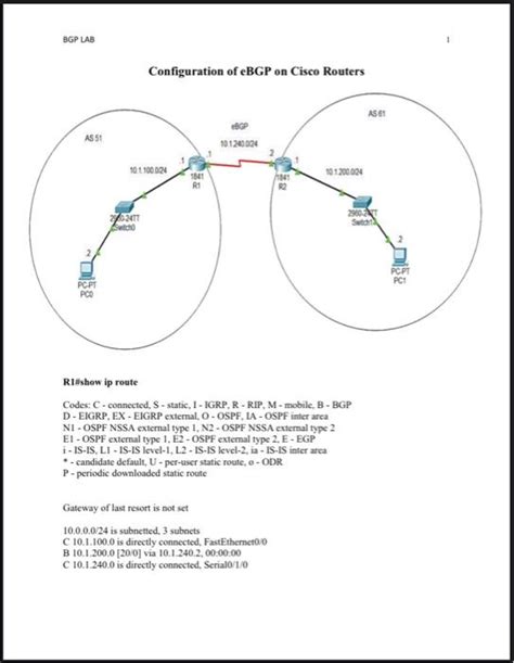 Solved Configuration Of Ebgp On Cisco Routers Riashow Ip