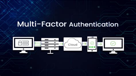 Best Ways To Secure Your Vpn With Multi Factor Authentication